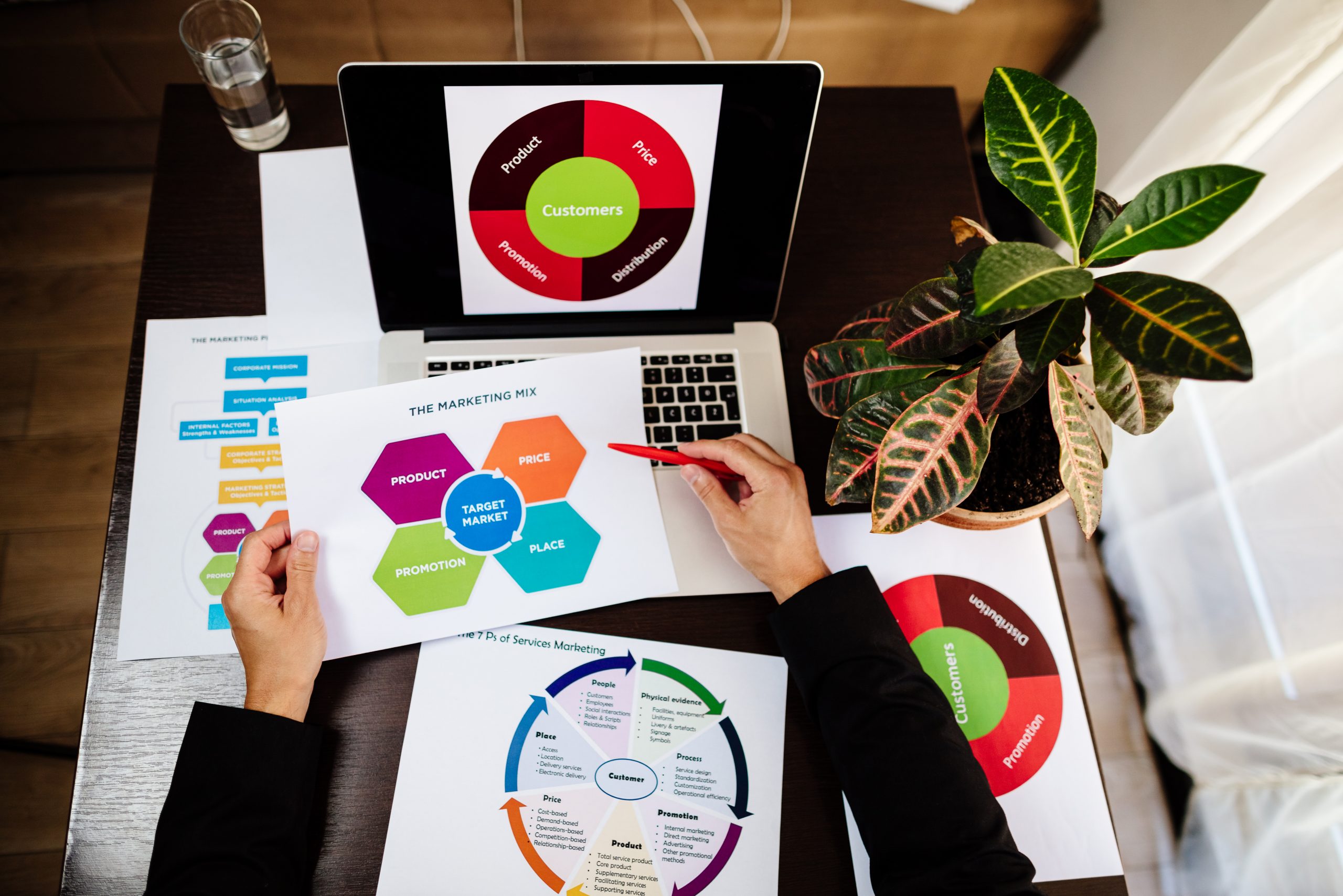 Ποια είναι η διαφορά της επαναστόχευσης και του επαναληπτικού Marketing ...